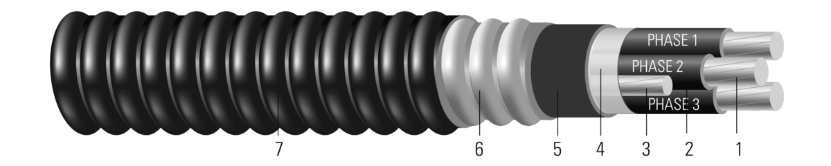 3M PRE CUT OF 1/3 ACWU – Covalin Electrical Supply